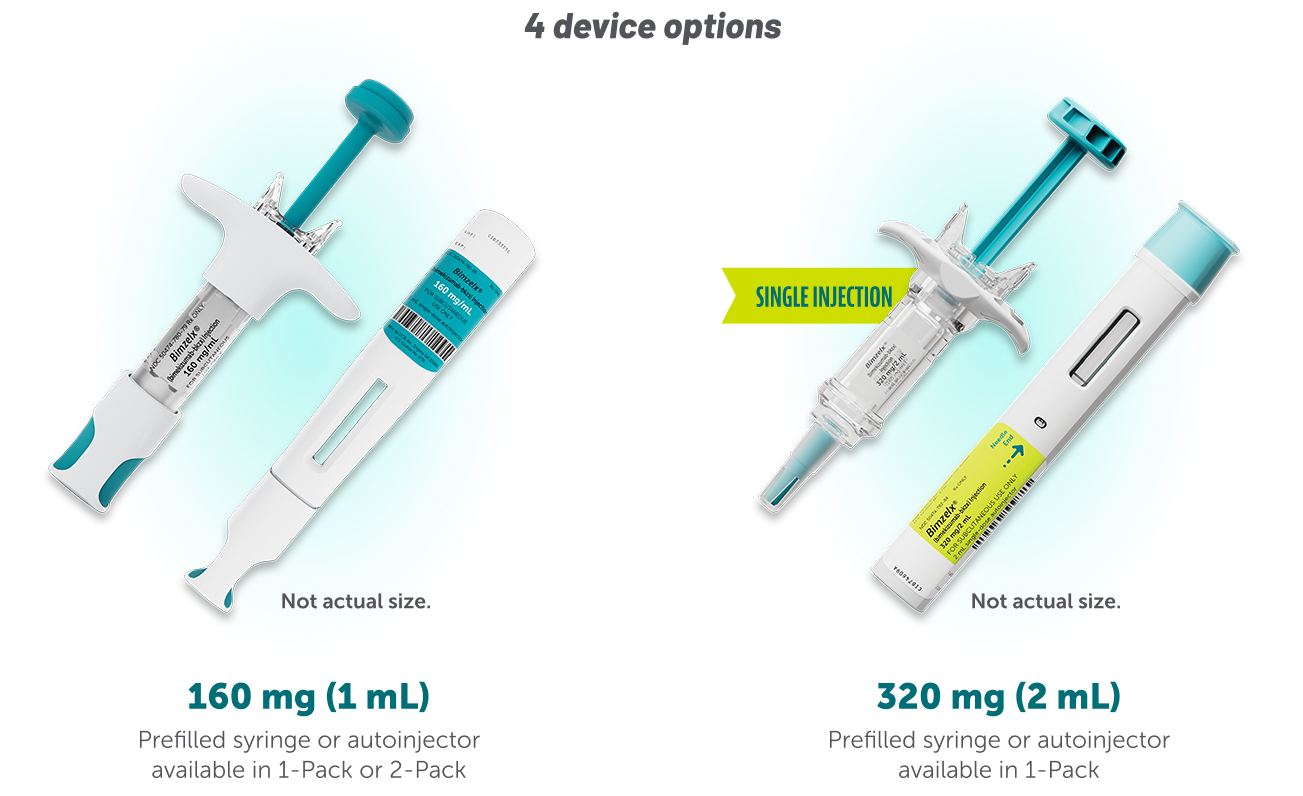 PSO & PsA Dosing | Bimzelx